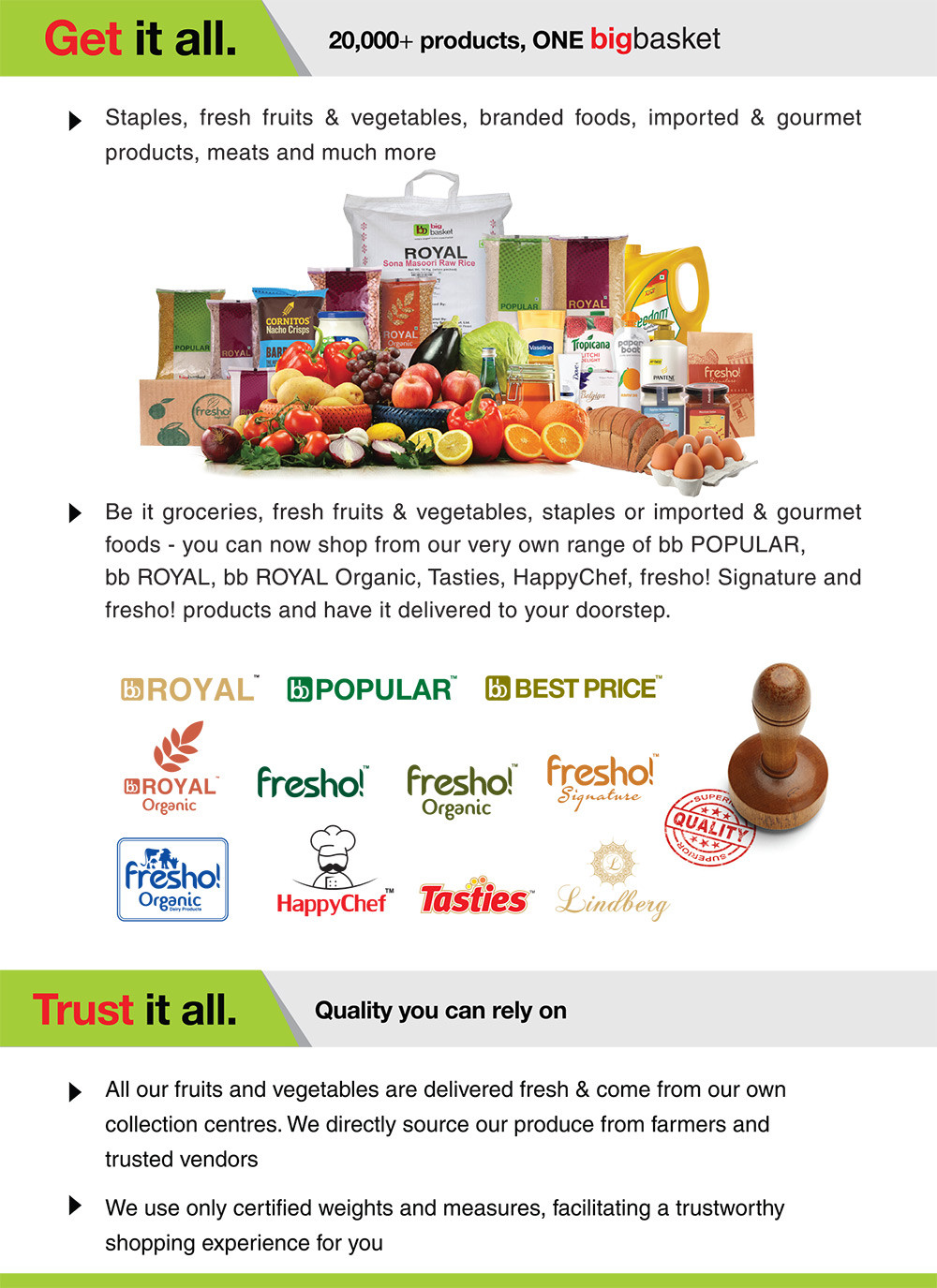 Institutional HoReCa | bigbasket.com
