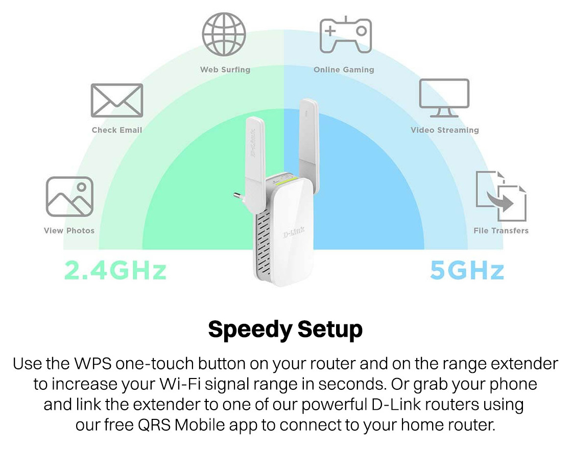 Buy D-Link Dual Band Wi-Fi Range Extender (Full Backwards Compatibility ...