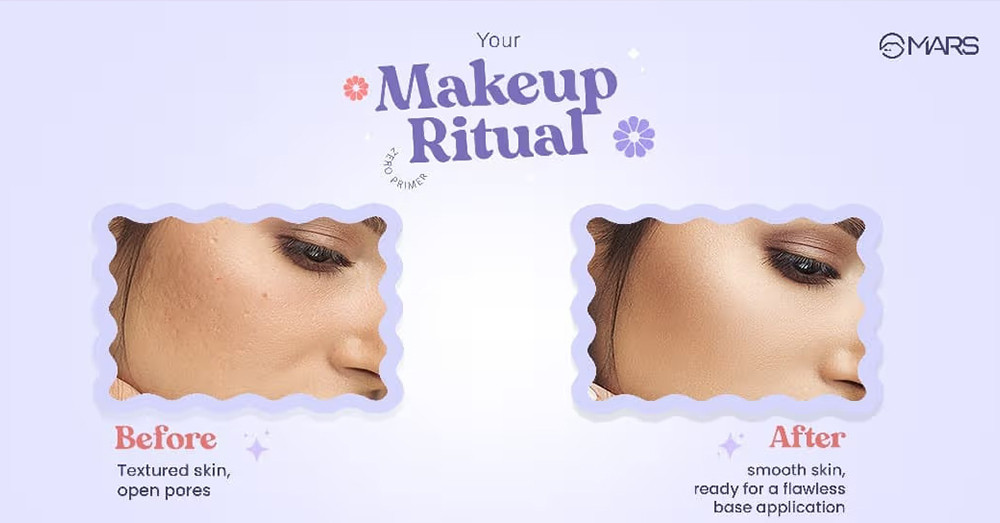 Buy MARS Cosmetics Zero Face Primer Online at Best Price of Rs 238.99 - bigbasket
