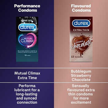 Buy Durex Extra Thin Condoms - Intense Chocolate Flavoured Online at Best Price of Rs 184.14 ...