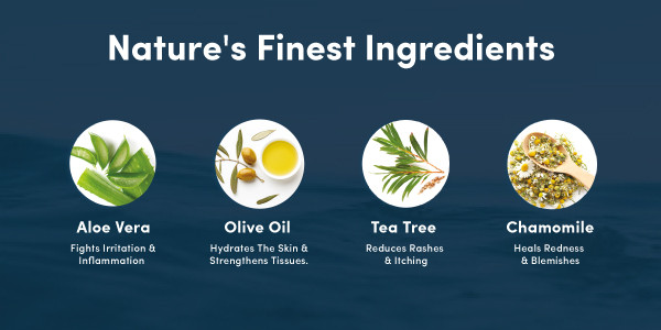 Buy Man Matters Swash Intimate Hygiene Wash - pH Balanced, Anti-Itch ...