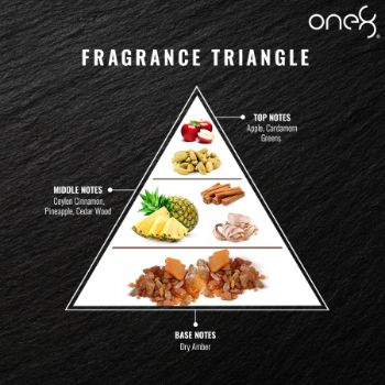 Buy One8 By Virat Kohli Perfume Body Spray - Intense, Long Lasting ...