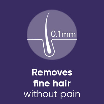 Buy Gillette Venus Venus Swirl Razor - Long Lasting Smoothness, 5 ...