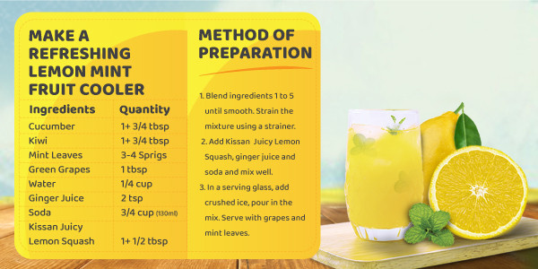 Buy Kissan Squash Lemon 750 Ml Bottle Online At Best Price of Rs 164.59 ...