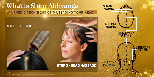 Buy Sesa Ayurvedic Regain 2 Step Hair Growth Kit - Reduces Hairfall ...