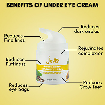 Buy Jeva Pure Radiance Under Eye Cream Online at Best Price of Rs null ...