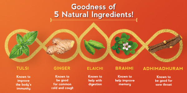 Buy Tata Tea Chakra Gold Care - Goodness Of Five Natural Ingredients ...