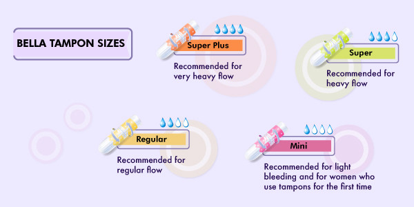 Buy Bella Tampo Super Plus 16 Pcs Carton Online At Best Price - bigbasket