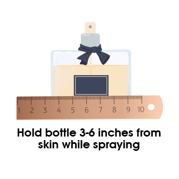 Buy Ramsons Cool Spark Eau De Parfum - For A Long Lasting Impression ...