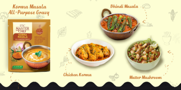 Buy ITC Master Chef Korma Masala All-Purpose Gravy - Ready To Cook ...