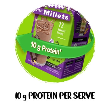 Buy Tata Soulfull Nutri Drink+ - With Millets, Cocoa Lite Flavour ...