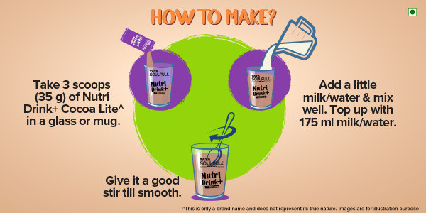 Buy Tata Soulfull Nutri Drink+ - With Millets, Cocoa Lite Flavour ...
