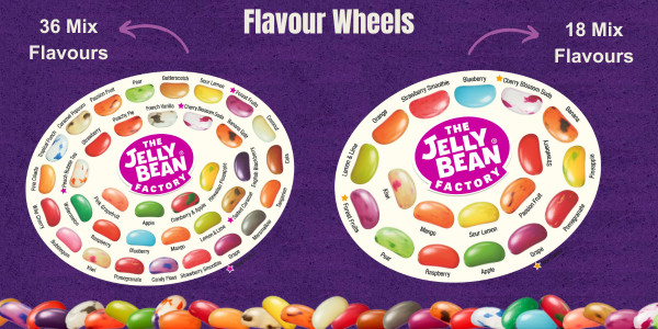 Buy The Jelly Bean Factory Jelly Bean Candy - 36 Mix Fruit Flavours ...