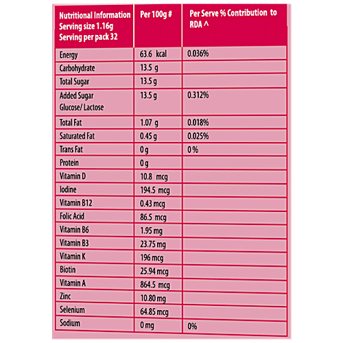 Buy Rasna Fruit Juice - Freshfun, Shahi Gulab Rose Online at Best Price ...