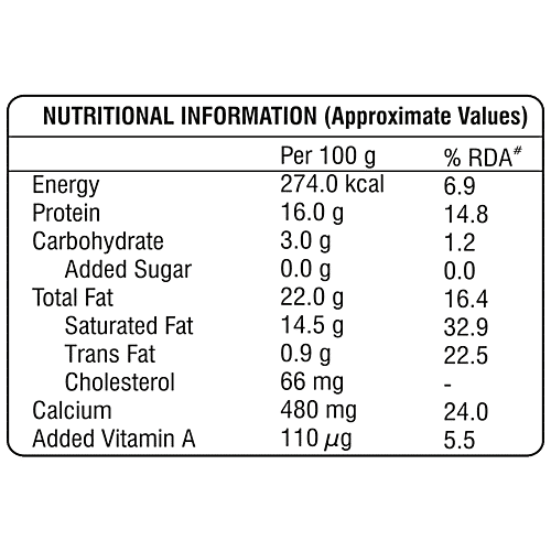 Buy Heritage Paneer 200 Gm Pouch Online At Best Price of Rs 105 - bigbasket