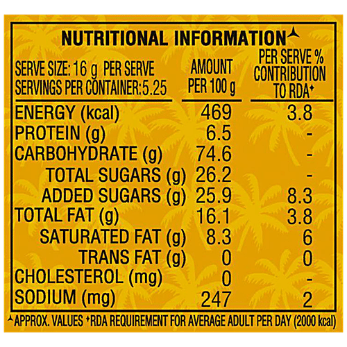 Buy Parle Biscuits Coconut Crunchy With Real Coconut 96 Gm Pouch Online ...