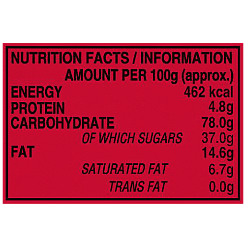 Buy Parle Happy Happy Jam In Cream 66 Gm Pouch Online At Best Price ...