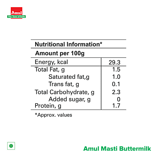 Buy Amul Masti Buttermilk - Spice 6x200 ml (Multi Pack) Online at Best ...