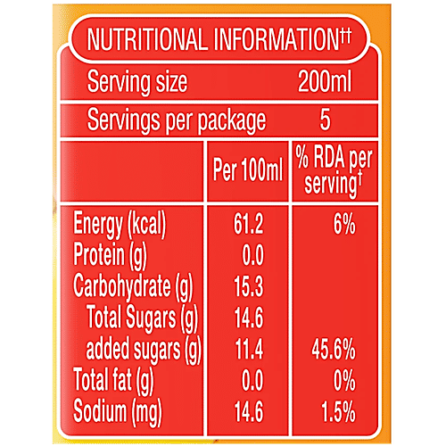 Buy Paper Boat Juice - Mango 2x1 l (Multipack) Online at Best Price. of ...