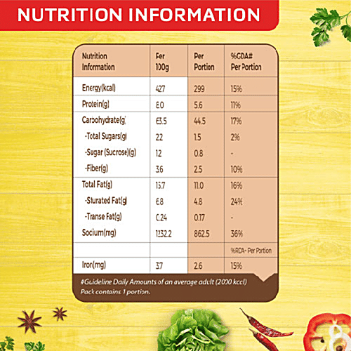 Buy MAGGI Noodles - Masala Online at Best Price of Rs 56 - bigbasket