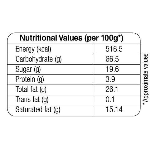 Buy Tasties Chocochip Cookies Online at Best Price of Rs 50.87 - bigbasket