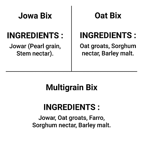 Buy True Elements Jowa Bix 300 g + Multigrain Bix 350 g + Oat Bix 350 g ...