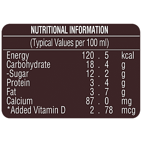 Buy Paper Boat Chocolate Milkshake - Enriched With Vitamin D Online at ...