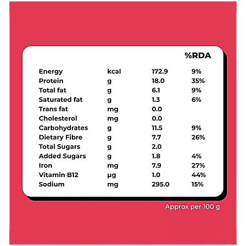 Buy Hello Tempayy Soyabean Tempeh Cubes - Simply Sriracha, Pack Of 2 ...