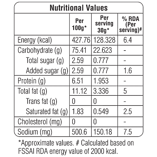 Buy GoodDiet Brown Rice Chips With Flax Seeds - Siracha, Guilt-Free ...