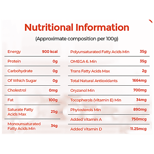 Buy Fortune Xpert-Pro-Immunity Oil Online at Best Price of Rs 510.25 ...