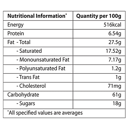 Buy UNIBIC Cookies- Shortbread Scotch finger Online at Best Price of Rs ...