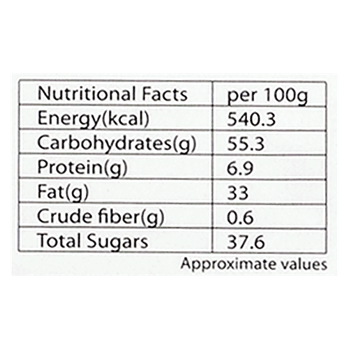 Buy Lindberg Assorted Gift Box - 100% Premium Belgian Chocolate ...