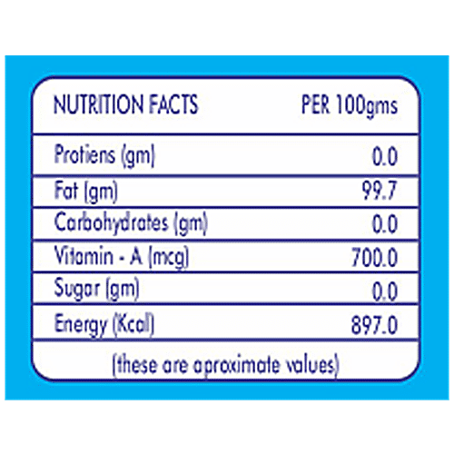 Buy Nand Gokul Pure buffalo Ghee Online at Best Price of Rs 380 - bigbasket