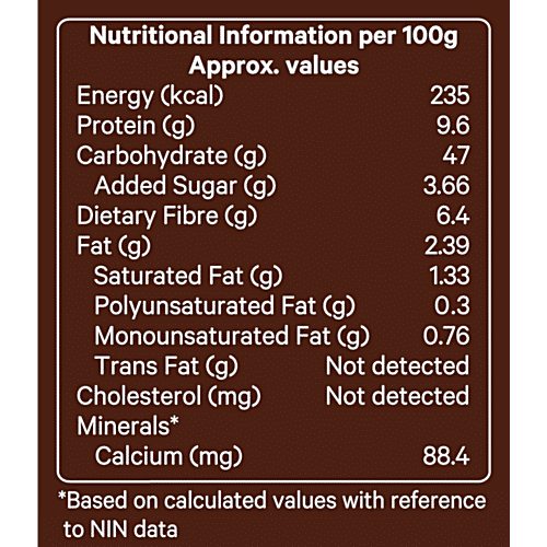 Buy MODERN Bread - 100% Whole Wheat Online at Best Price of Rs 45 ...