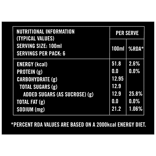 Buy Appy Fizz Apple Juice Based Drink Online at Best Price of Rs 35 ...