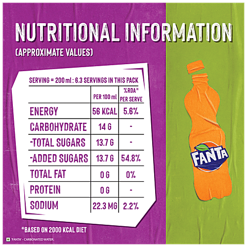 Buy Fanta Soft Drink Orange Flavour 125 L Online At Best Price of Rs 65 - bigbasket