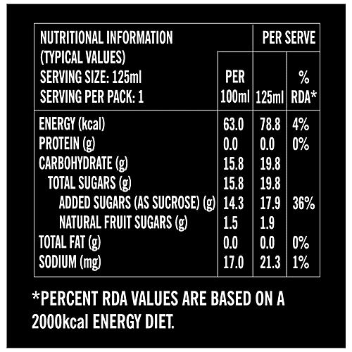 Buy Appy Juice Classic Apple 160 Ml Carton Online At Best Price of Rs ...