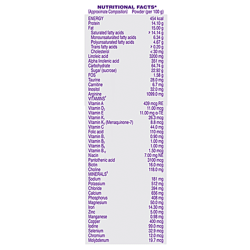 Buy Pediasure Nutritional Powder Premium Chocolate 200 gm Jar Online At ...