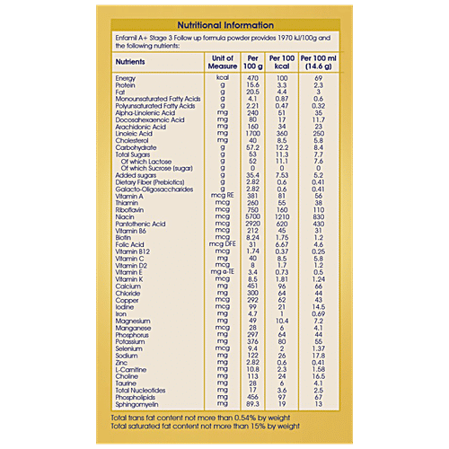 Buy Enfamil A Stage 3 Follow Up Formula 400 Gm Tin Online At Best Price of Rs 715 - bigbasket