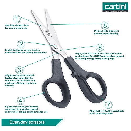 Buy Cartini Scissors Everyday 1 Pc Pouch Online at the Best Price of Rs ...