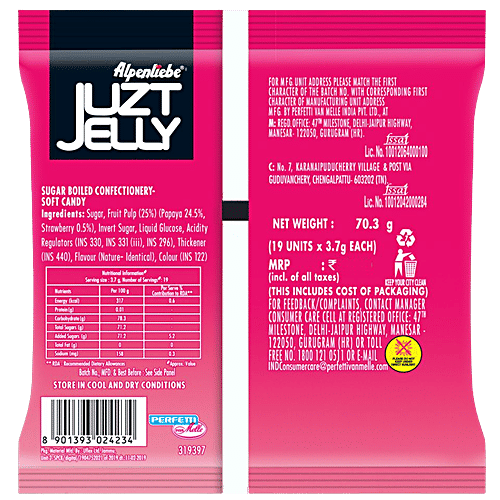 Jelly Nutrition Label
