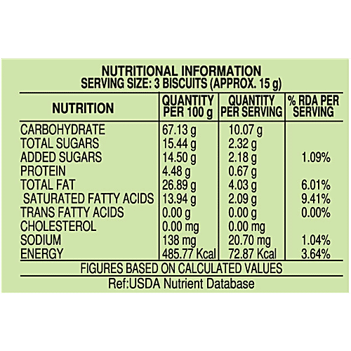 Buy Bisk Farm Top Biscuits Herbs 200 Gm Pouch Online At Best Price of ...