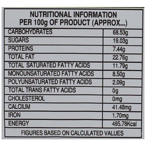 Buy Bisk Farm Biscuits - Googly 90 gm Pouch Online at Best Price. of Rs ...