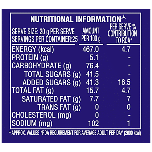 Buy Parle Fab Bourbon 150 gm Pouch Online at Best Price. of Rs 34 ...