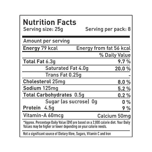 Buy Gowardhan Fresh Paneer Classic Block 200 Gm Pouch Online At Best ...