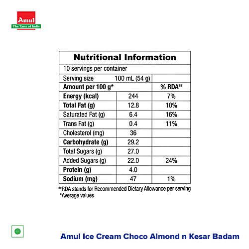 Buy Amul Ice Cream Choco Almond N Kesar Badam 1 Lt Box Online At Best ...