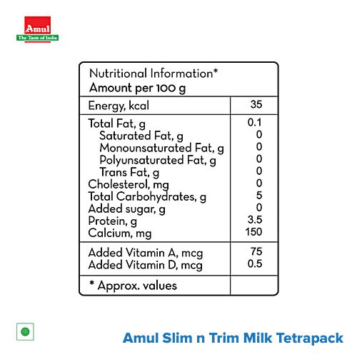 Buy Amul Slim Slim N Trim Skimmed Milk 1 Ltr Online At Best Price of Rs 80 - bigbasket