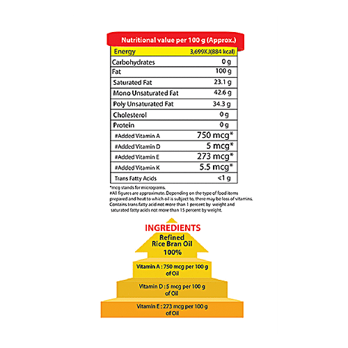 Buy Mr Gold Refined Oil Rice Bran 1 Ltr Pouch Online At Best Price of ...