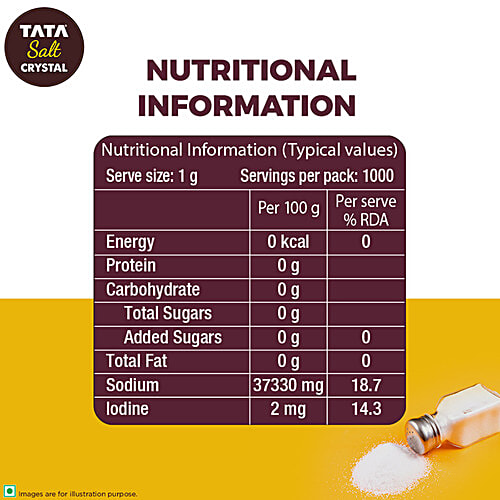 Buy Tata Iodised Crystal Salt 1 Kg Online At Best Price of Rs 22 ...