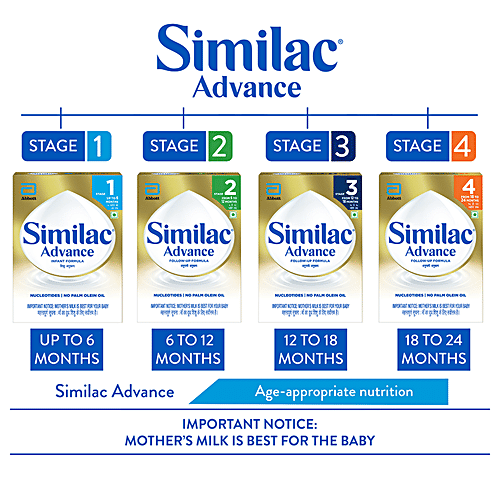 Buy Similac Advance Stage 2 400 Gm Pouch Online At Best Price of Rs 840 ...